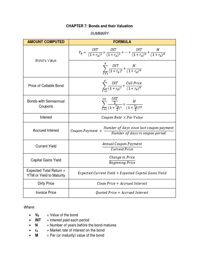Bonds and Their Valuation Formulas | PDF | Bonds (Finance) | Investing