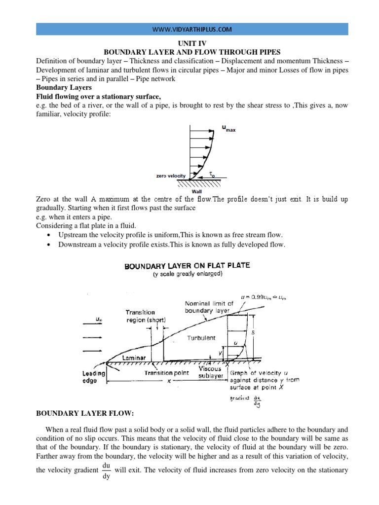 MOF Unit 4 | PDF | Boundary Layer | Reynolds Number