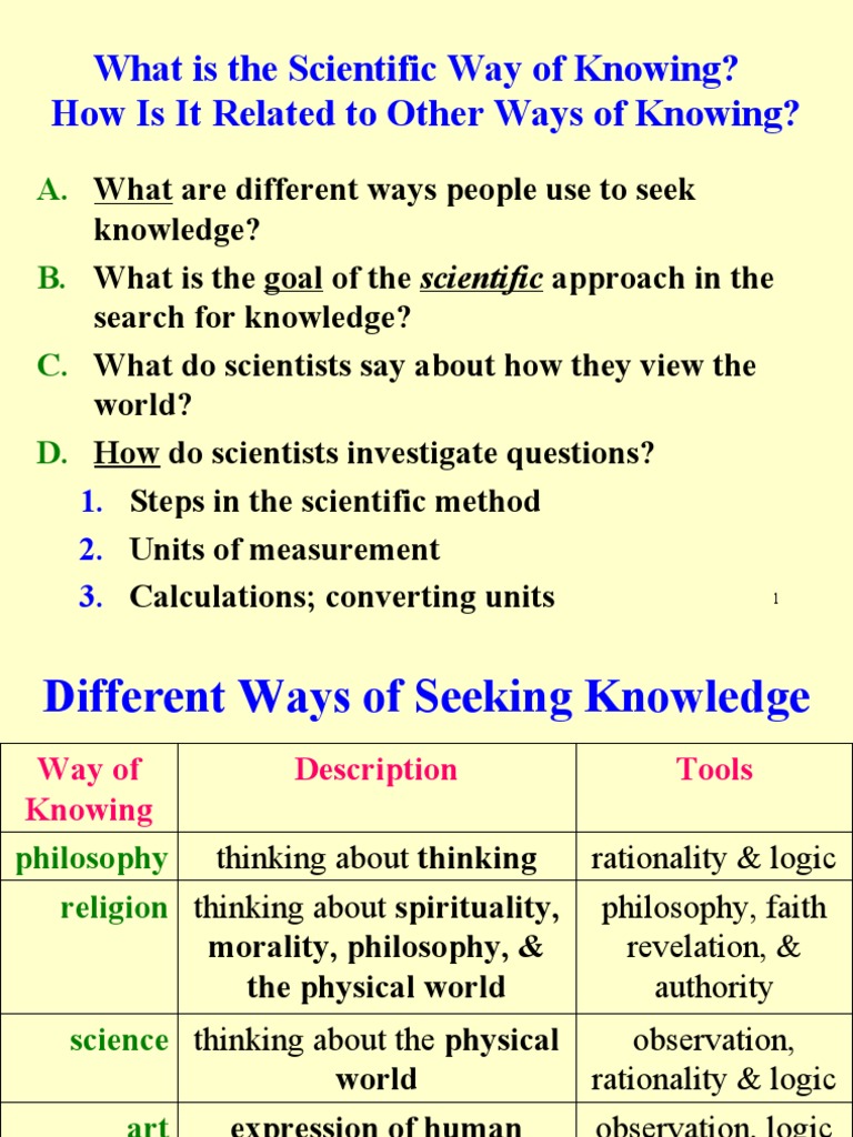Scientific Method and Ways of Knowing | PDF | Hypothesis | Science