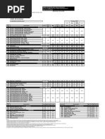 21-Days Conditioning Guide | PDF | Nutrition | Diet & Nutrition