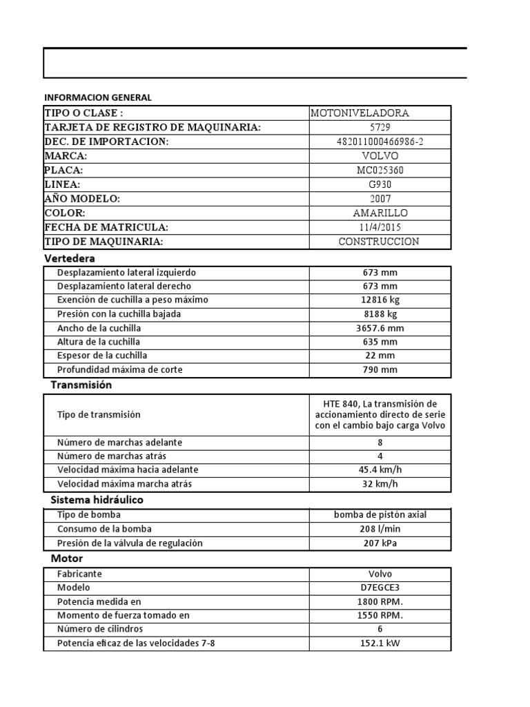 Ficha técnica volvo | PDF | Bomba | Neumático