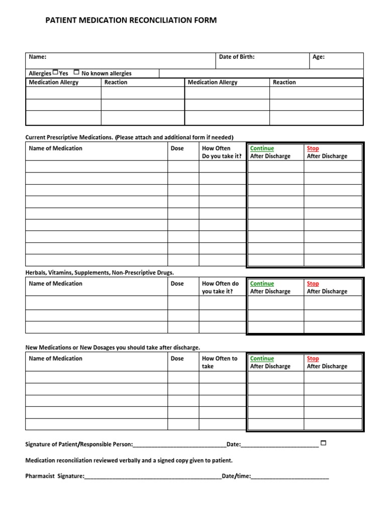 Patient Medication Reconciliation Form Sample | PDF