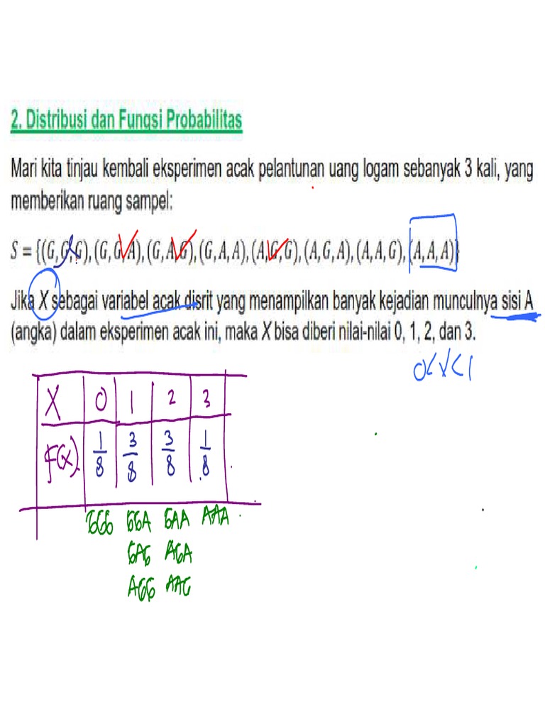 Distribusi Dan Fungsi Probabilitas | PDF