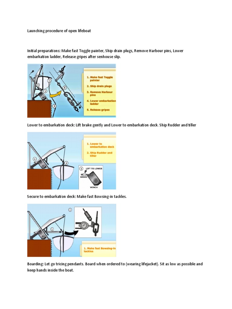 A Safety at The Sea | PDF