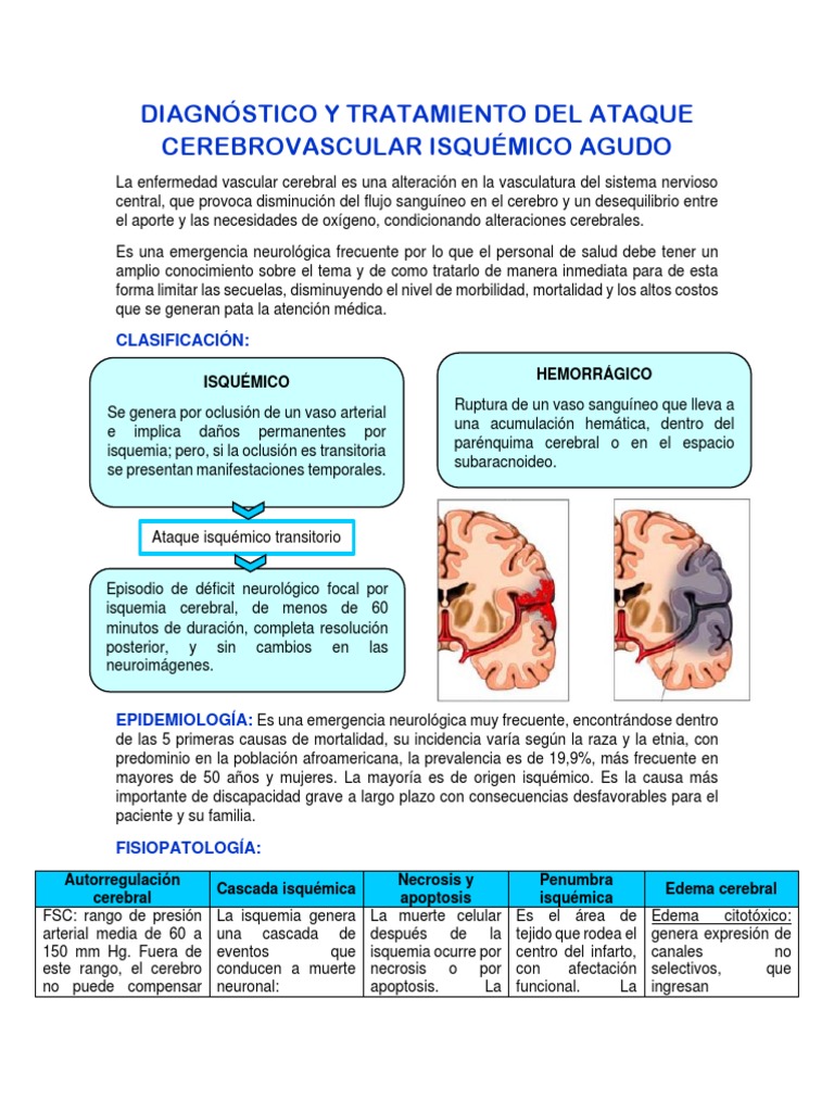 Ataque Cerebrovascular Isquémico Agudo | PDF | Isquemia | Carrera