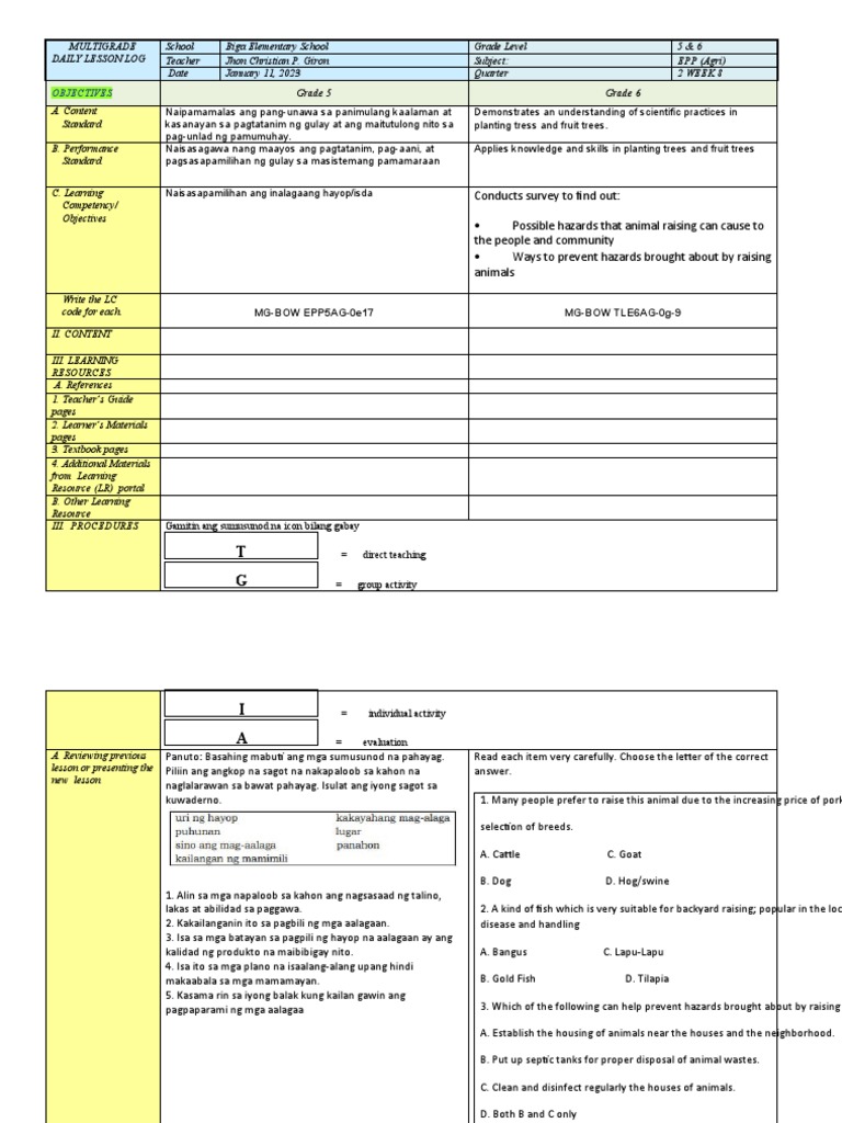 MG DLL WEEK 8 DLL EPP 5 6 DAY 3 2ndQ | PDF | Learning