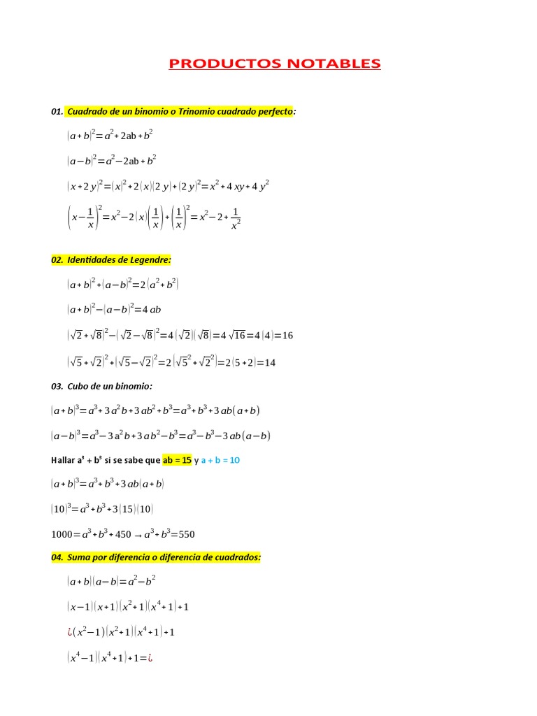 Productos Notables | PDF | Álgebra | Combinatoria