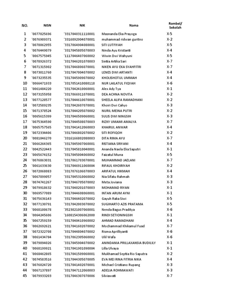 Student Data Records | PDF