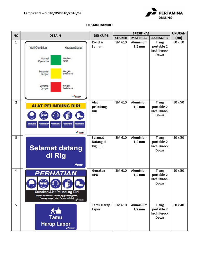Industrial Safety Sign Designs | PDF | Occupational Safety And Health ...
