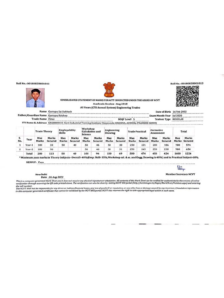 ITI Marklist Final | PDF
