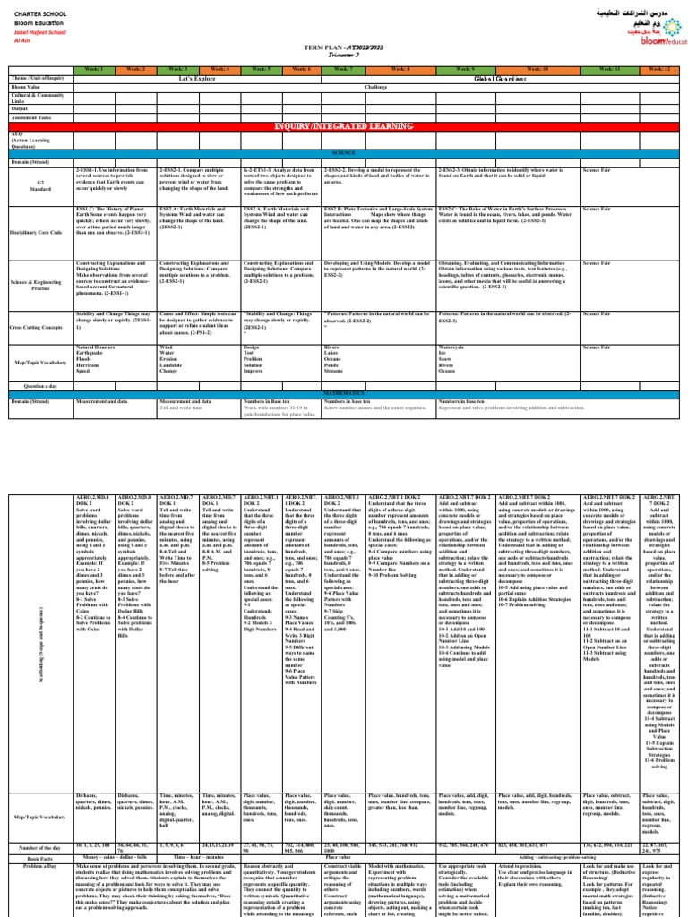 MTP - Edited | PDF | Mathematics | Reason