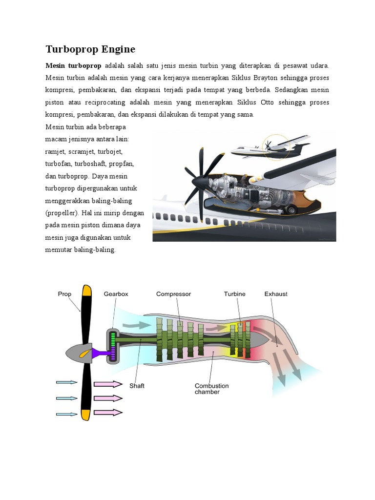 Turboprop Engine | PDF | Bisnis