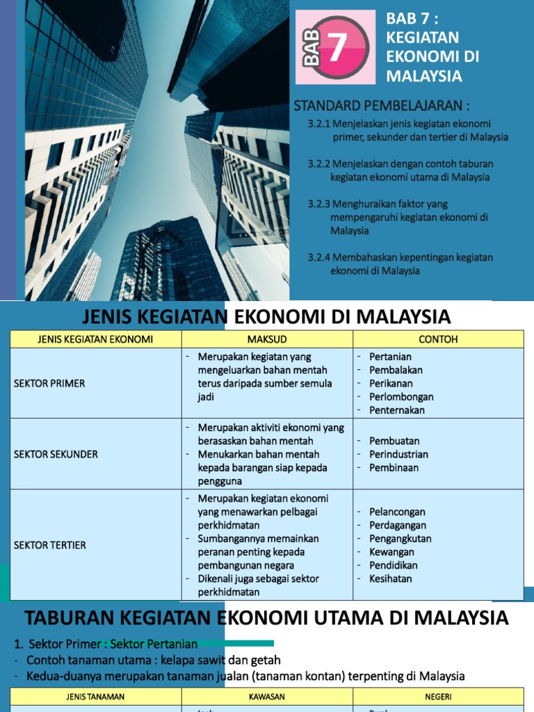 Nota Geo Bab 7 T3 | PDF