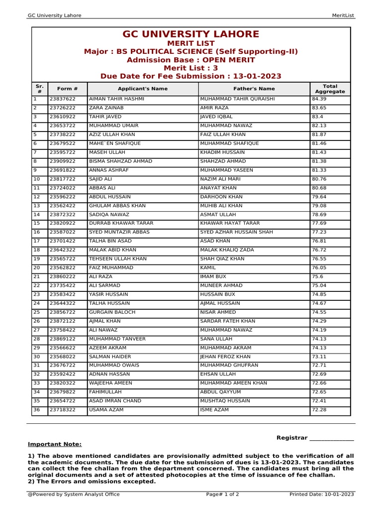 3rd Merit LIst BS Political Science Phase II | PDF | Pakistan