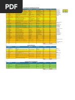 My NTE Cross Reference Chart PDF | PDF | Field Effect Transistor ...