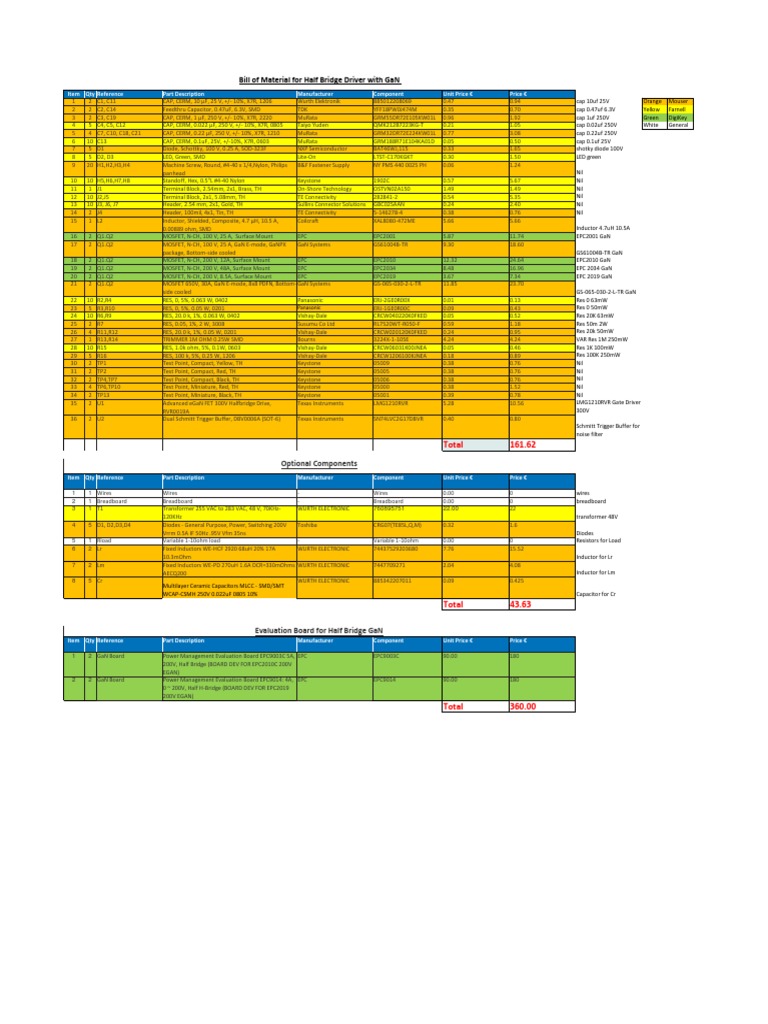 Component List | PDF | Computer Engineering | Physical Quantities