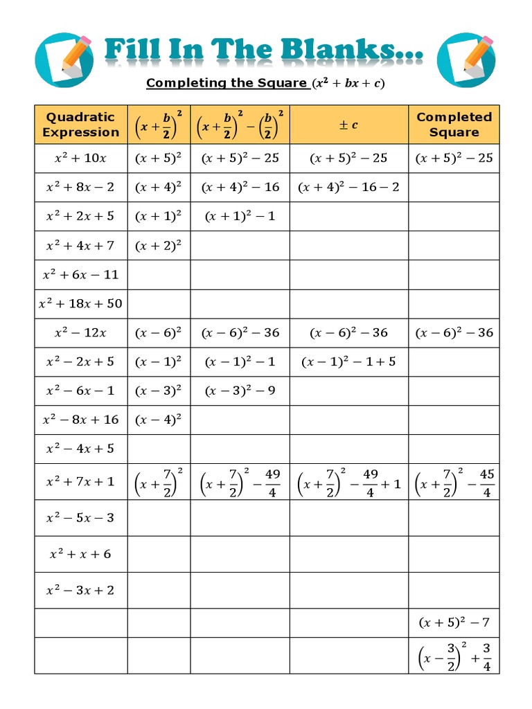 Completing The Square Fill in The Blanks | PDF