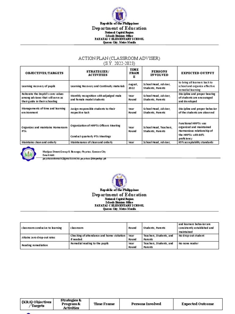 Action Plan As Adviser Sy 22-23 | PDF | Metro Manila | Teachers