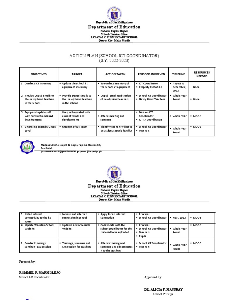 ACTION PLAN AS ICT Coor SY 22-23 | PDF | Metro Manila | Information And Communications Technology