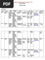 PEAC-Curriculum-Map G7 | PDF | Equations | Set (Mathematics)