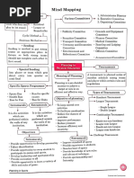 Physical Education Class 12 Chapter 5 Notes | PDF