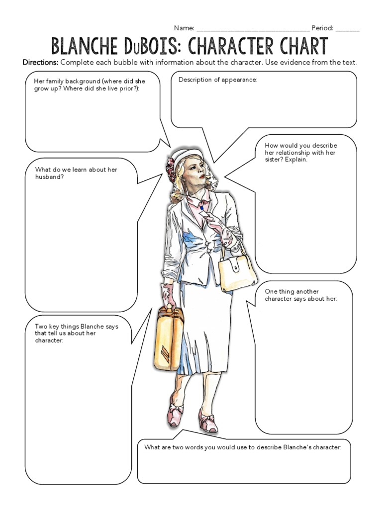 Character Charts | PDF