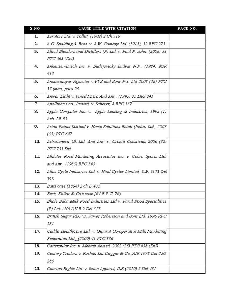 Defendant Table of Cases W Numbers | PDF | Companies
