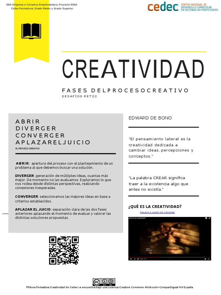 Cedec Documento Pildora Creatividad EIE | PDF | Creatividad | Ciencia cognitiva
