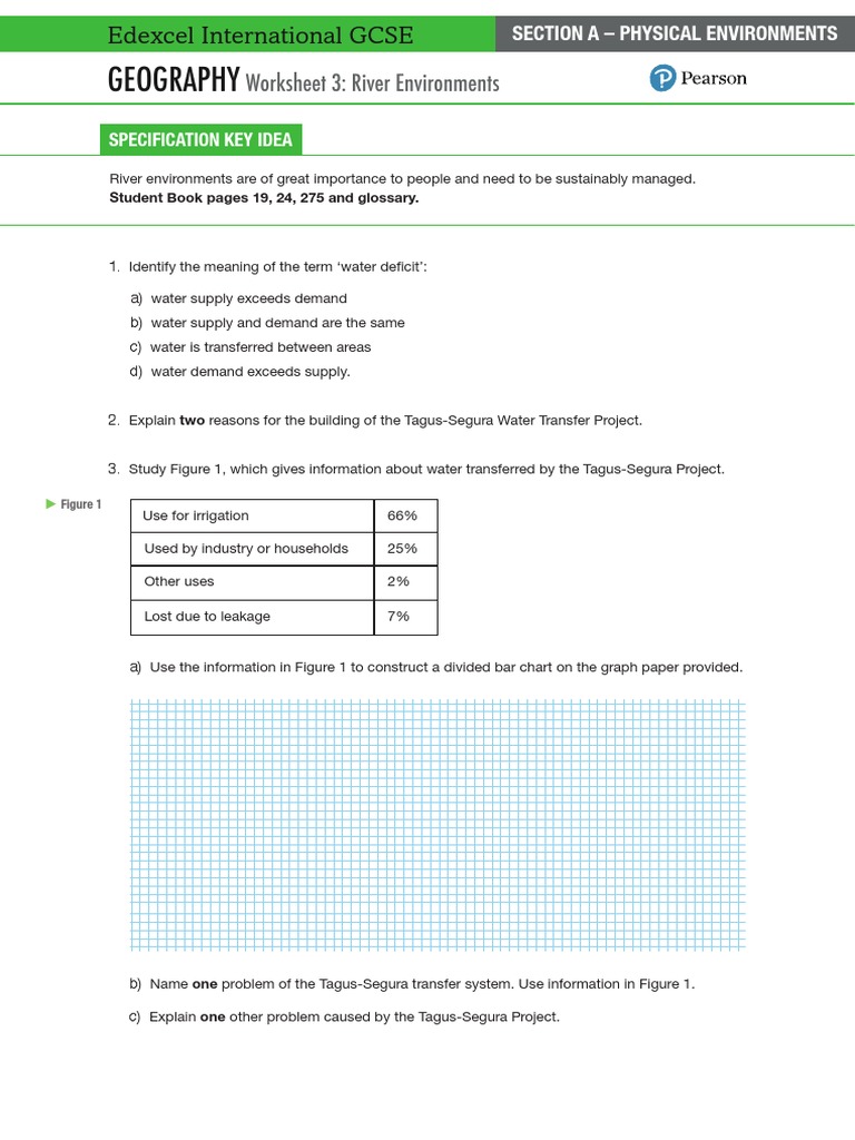 IGCSE - Geography - Worksheet 3 - RiverEnvironments | PDF