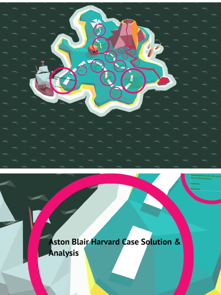 Aston Blair Harvard Case Solution Analysis | PDF