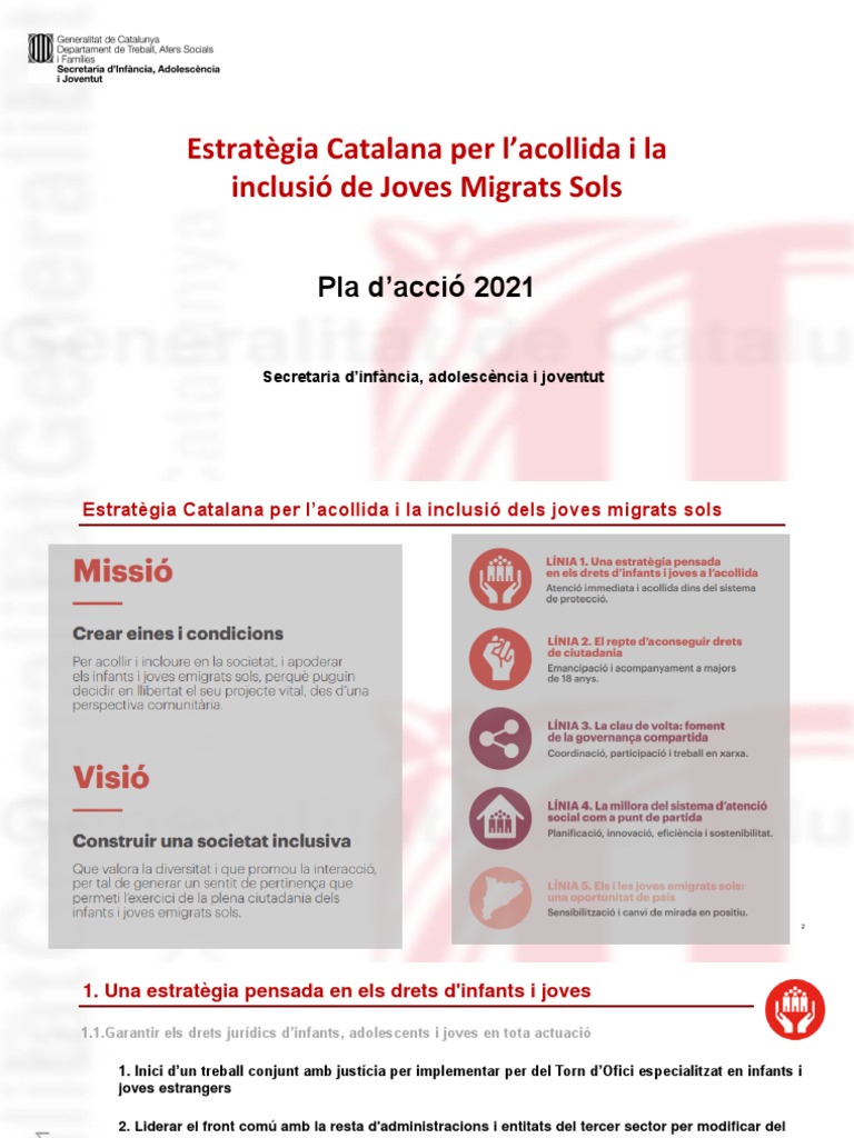 ECAI Pla Accio 2021 Vfinal | PDF