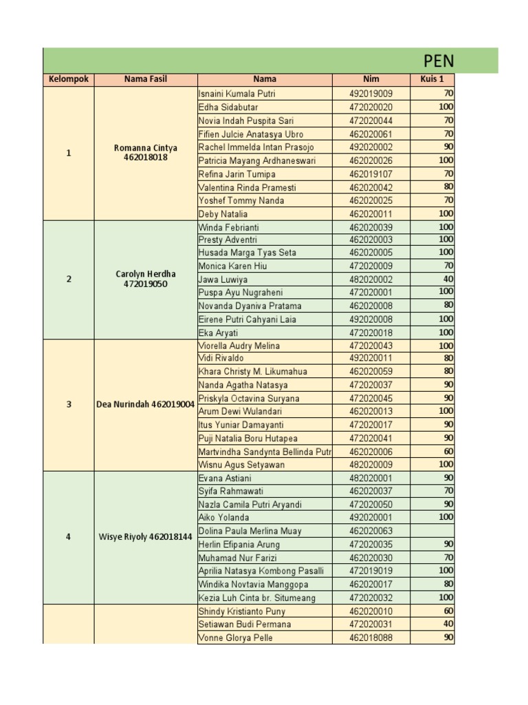 (Done) Penilaian LDKM FIX - Kuis | PDF