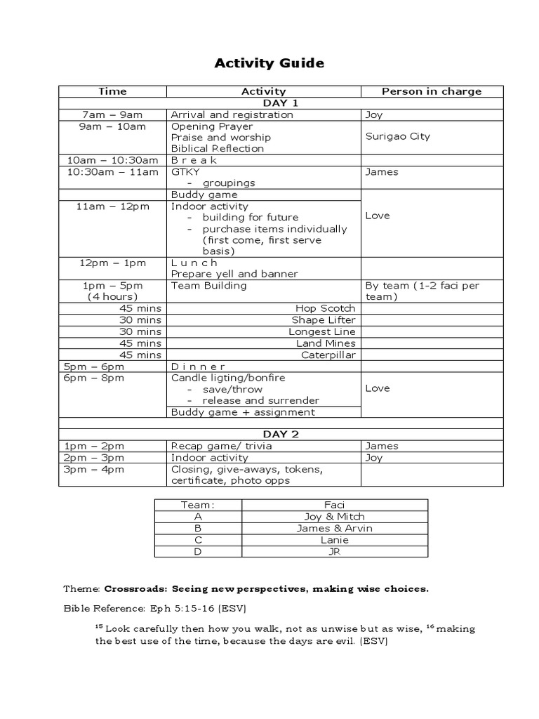 Activity Guide - Youth Summit | PDF