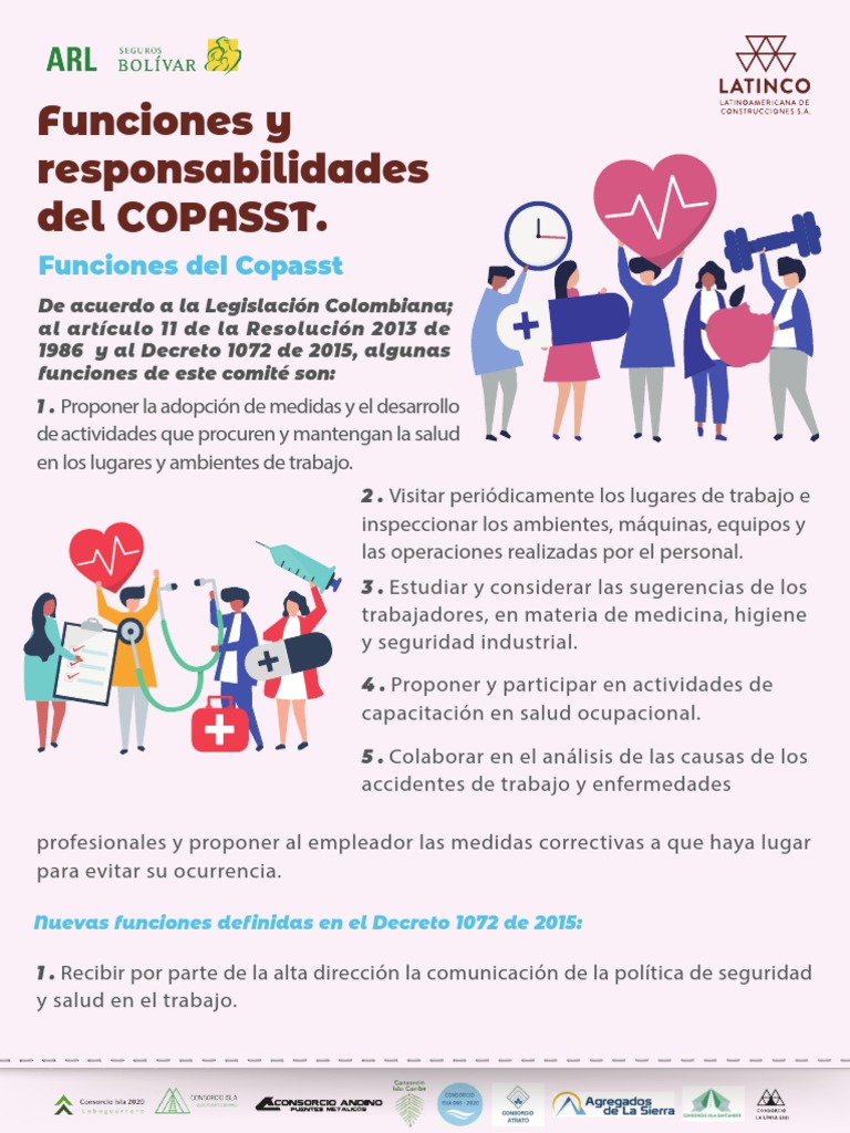Funciones y Responsabilidades Del COPASST - ARL BOLIVAR | PDF