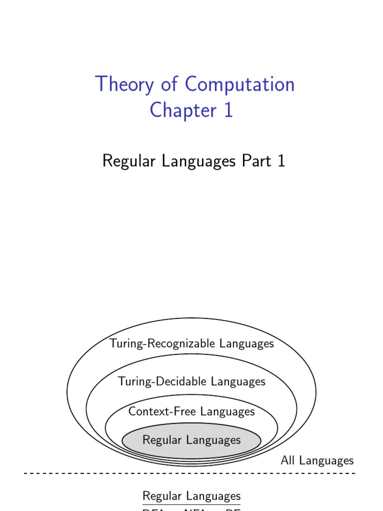 Regular Language Presentation | PDF | Mathematical Logic | Formalism (Deductive)