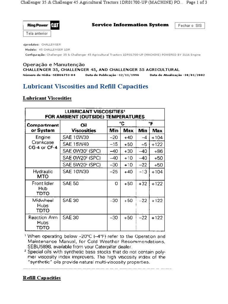 127.0.0.1 - Techdoc - Print - Page | PDF