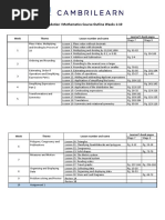 Life Skills Term 1 GR 4 Content | PDF | Self-Improvement | Wellness