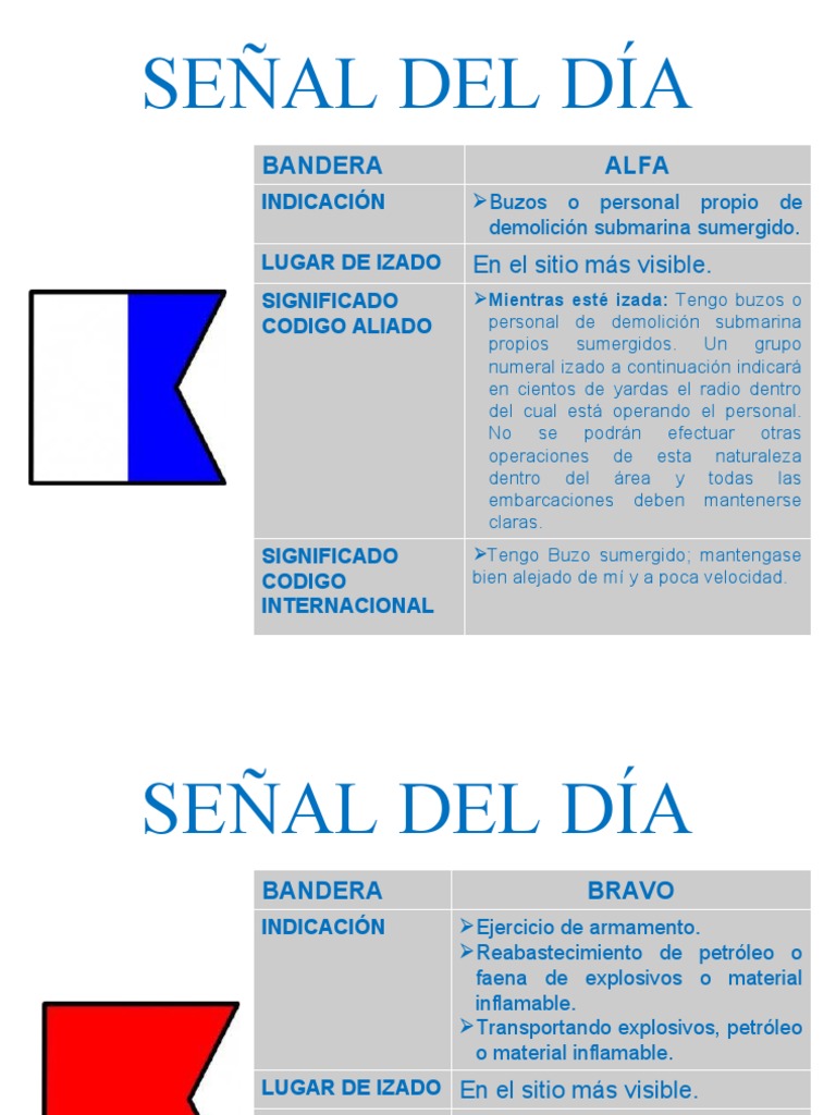 Señal Del Dia Con Numerales - y Gallardetones | PDF | Bandera | Buques