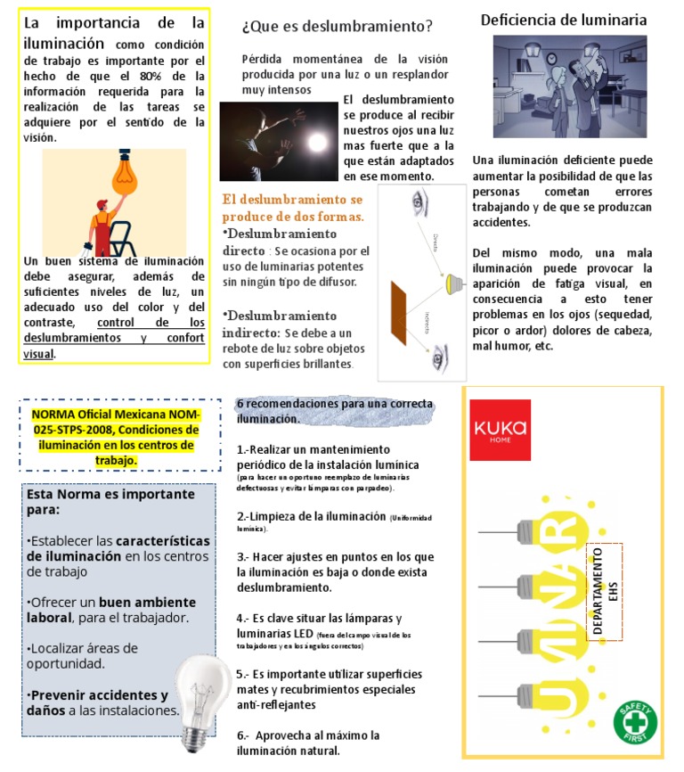 Deslumbramiento TRIPTICO | PDF | Diodo emisor de luz | Ligero