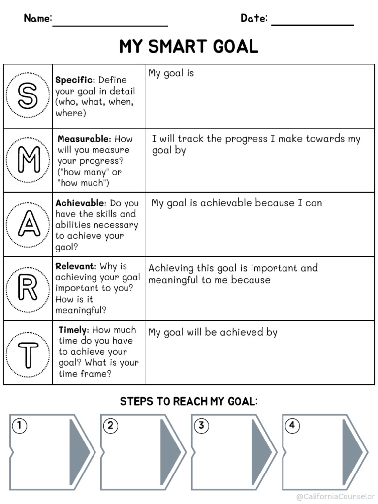 My SMART Goal JR Worksheet | PDF