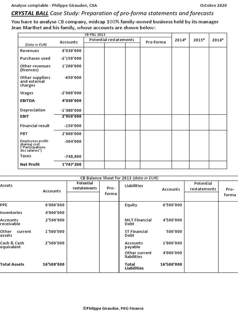 Case Study Crystal Ball Proforma and Forecasts Statements | PDF | Pro ...