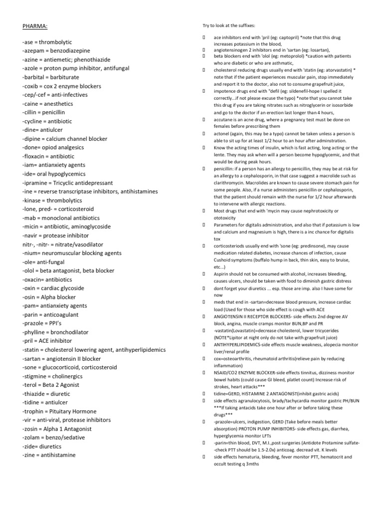 PHARMA Bullets | PDF | Pharmaceutical Drug | Medical Specialties