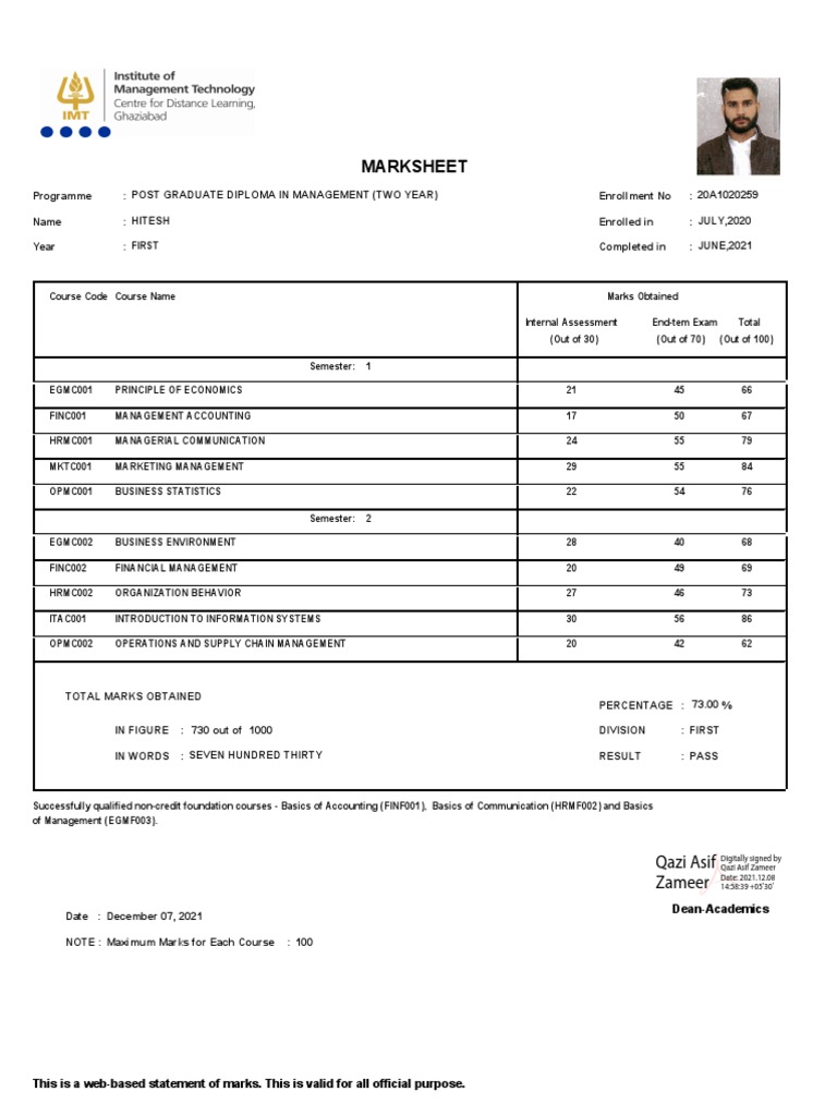 An Analysis of Hitesh's Academic Performance in the First Year of a ...