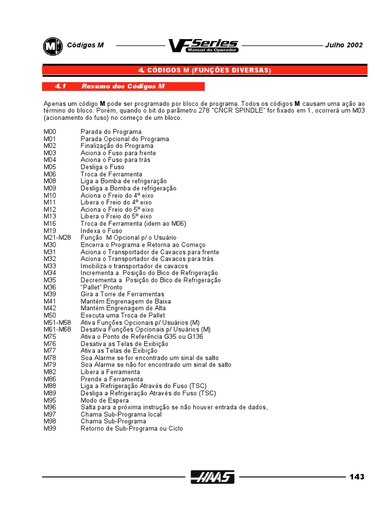 Manual Do Operador - Códigos M | PDF | Método (programação de ...