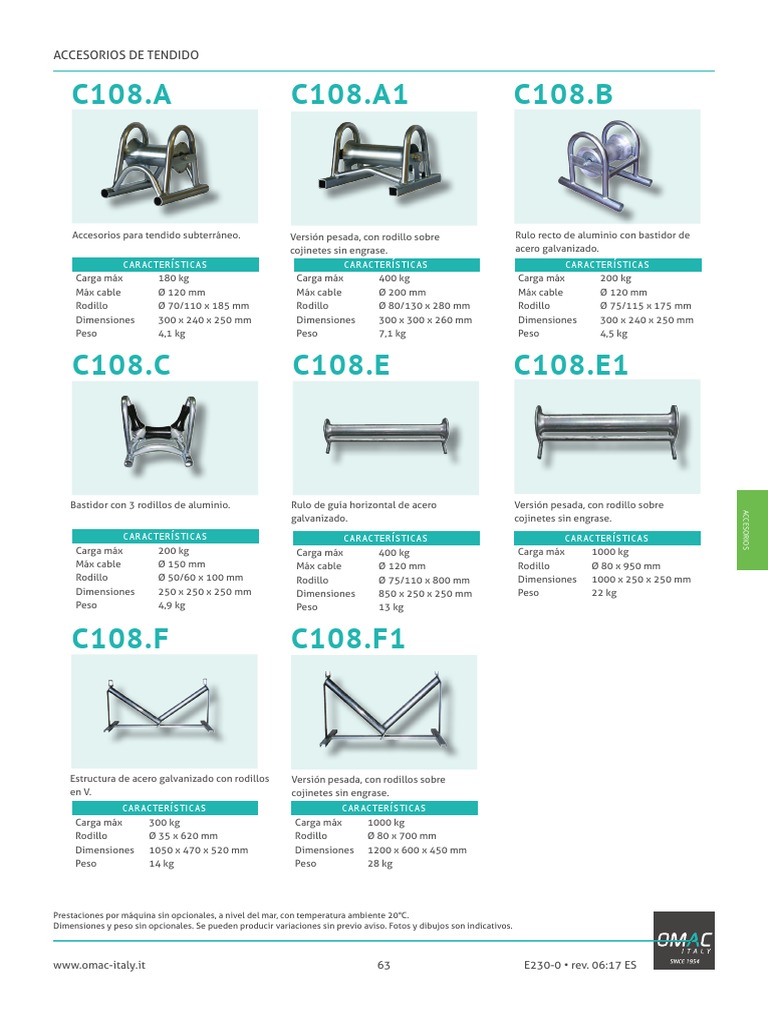 C108 Polines | PDF | Materiales | Rieles