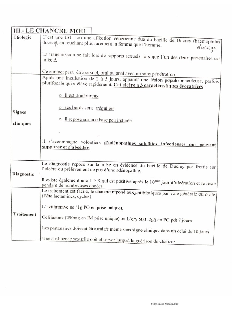 Chancre Mou | PDF