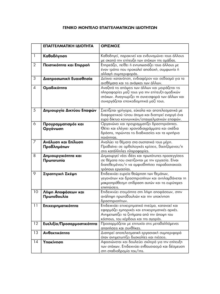 Generic Competency Model | PDF