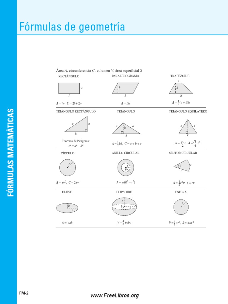 CÃ¡lculo de Varias Variables FM | PDF | Funciones trigonométricas | Matemáticas