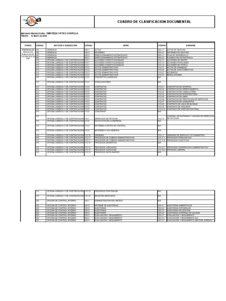 Cuadro de Clasificacion Documental: Empresa Patick Parrilla | PDF | Justicia | Crimen y violencia