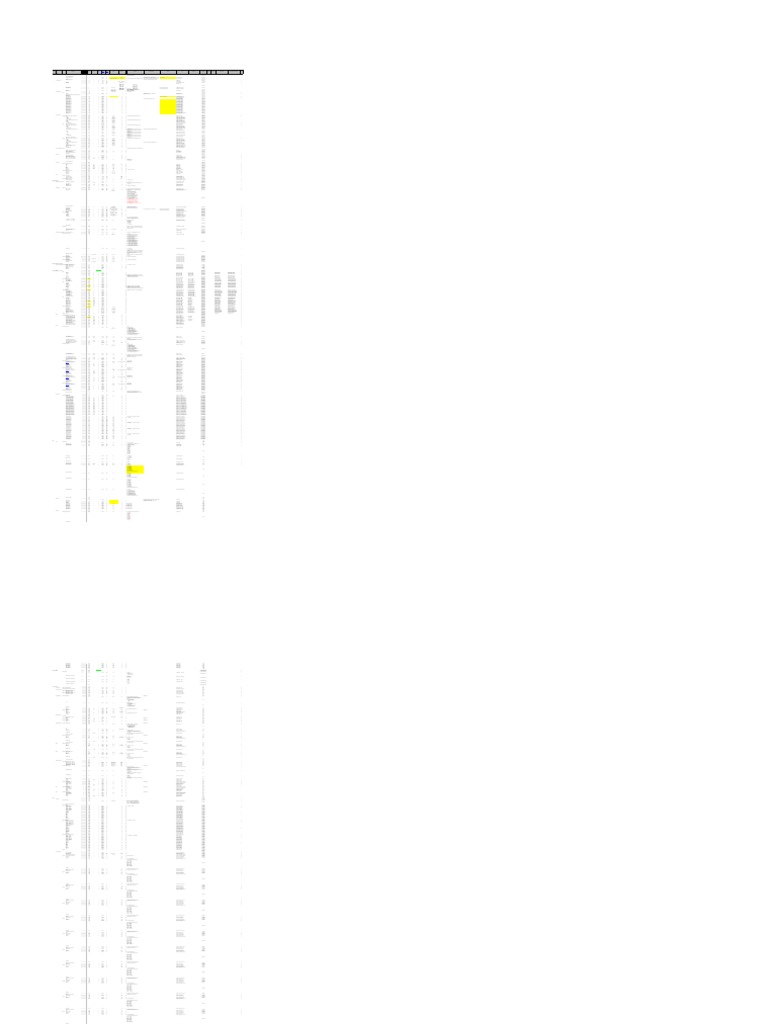 PM5100 - PM5300 - PMC Register List | PDF | Computer Data | Computer Programming
